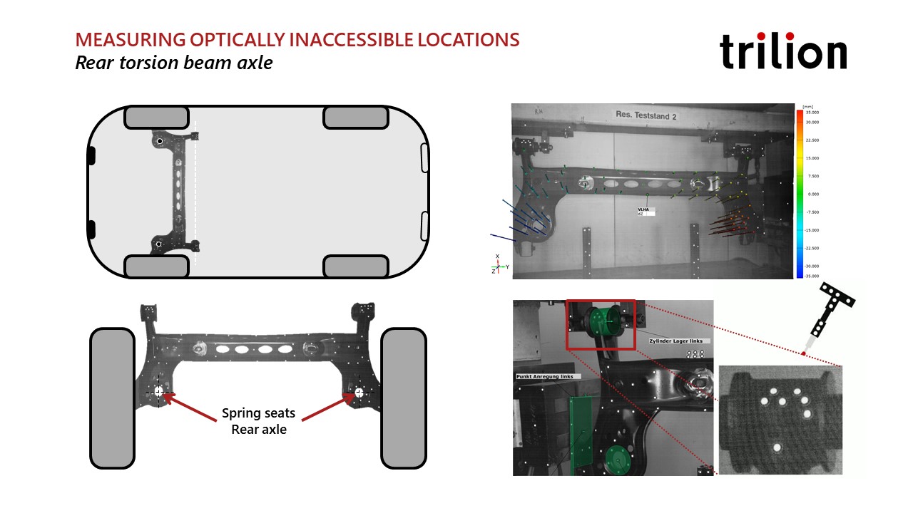 ARAMIS Optical Motion